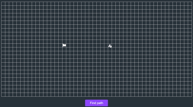 Visualizador de caminhos
